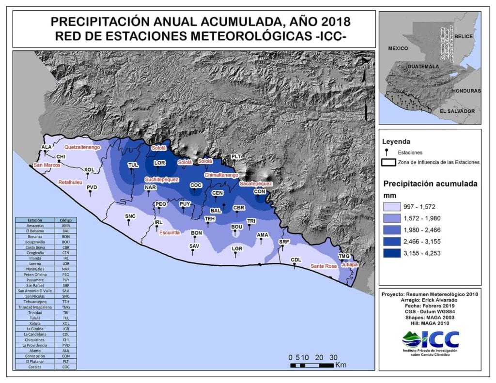 Datos meteorológicos históricos de 2018 - ICC